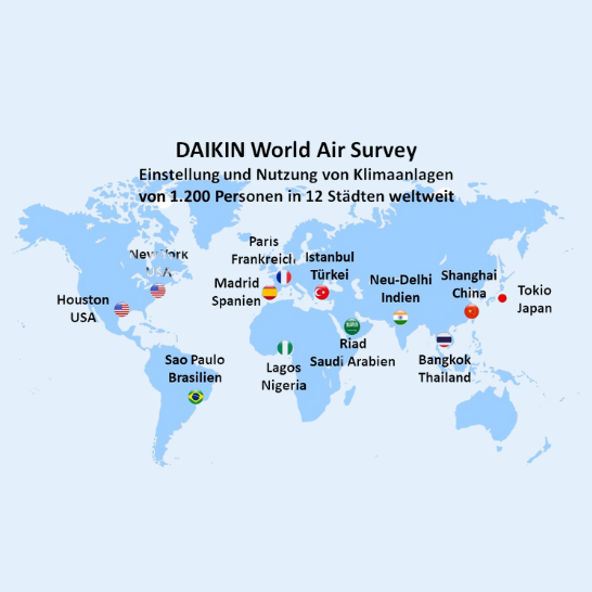 DAIKIN World Air Survey | Daikin